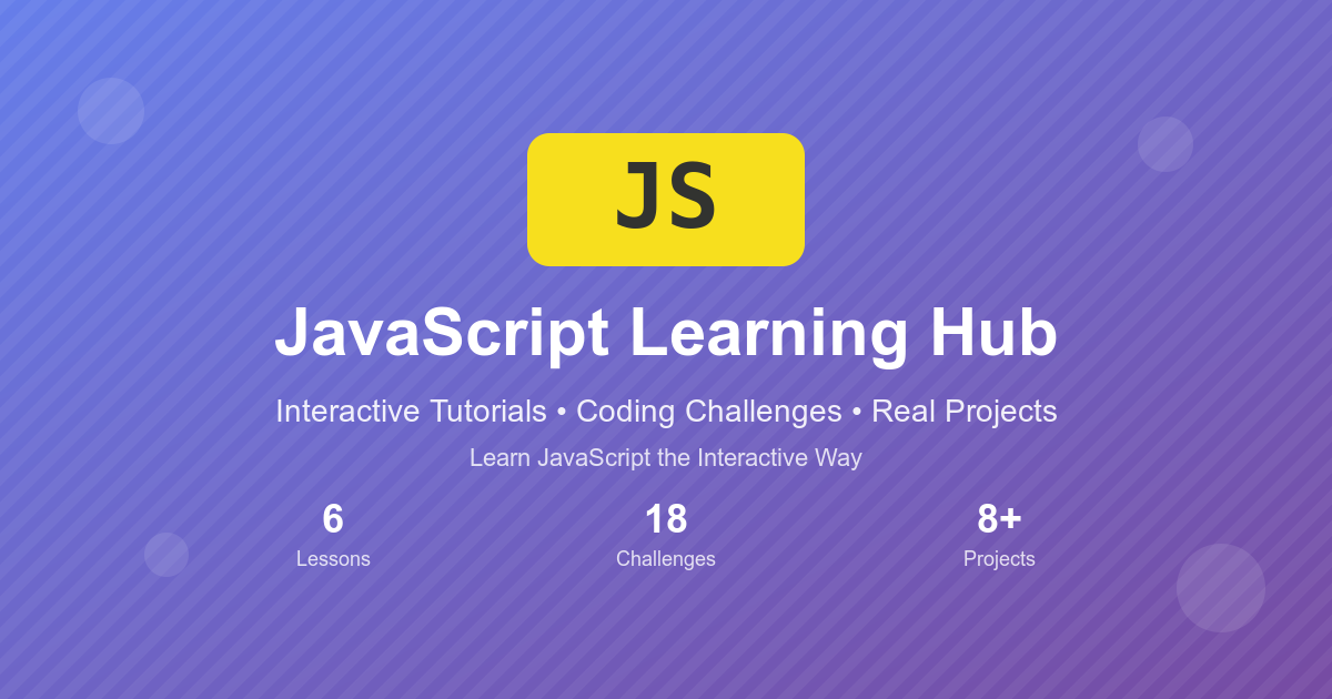 Javascript Learning Hub Master Javascript With Interactive Tutorials Javascript Learning Hub 